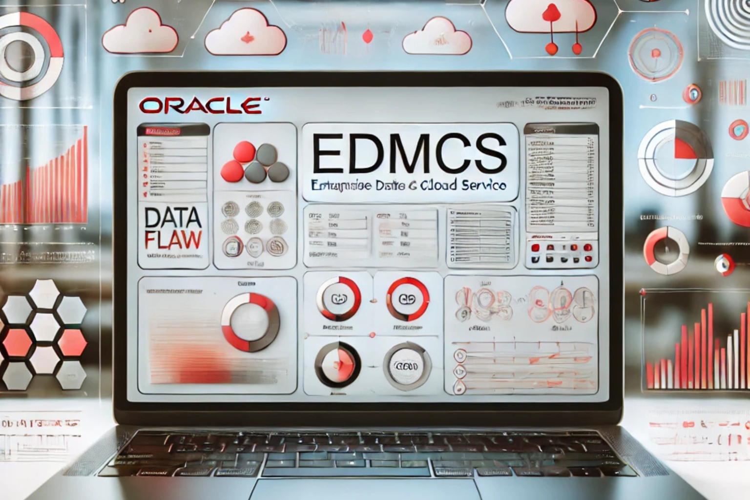 Oracle EDMCS Course - Oracle EDMCS Training - Programing