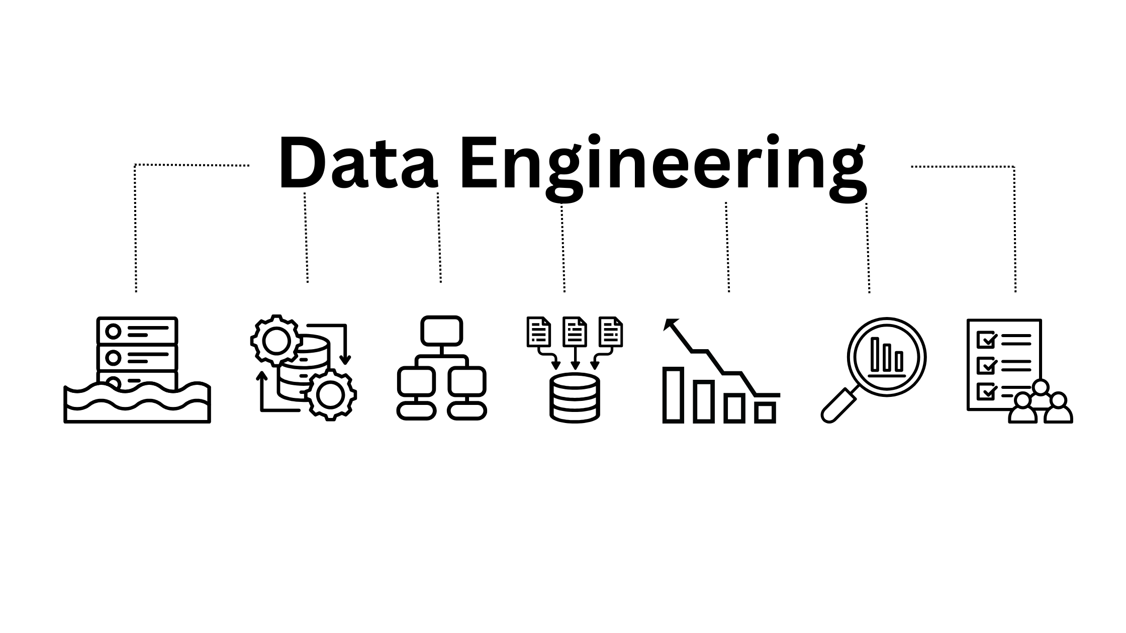 How to Land a Data Engineering Job